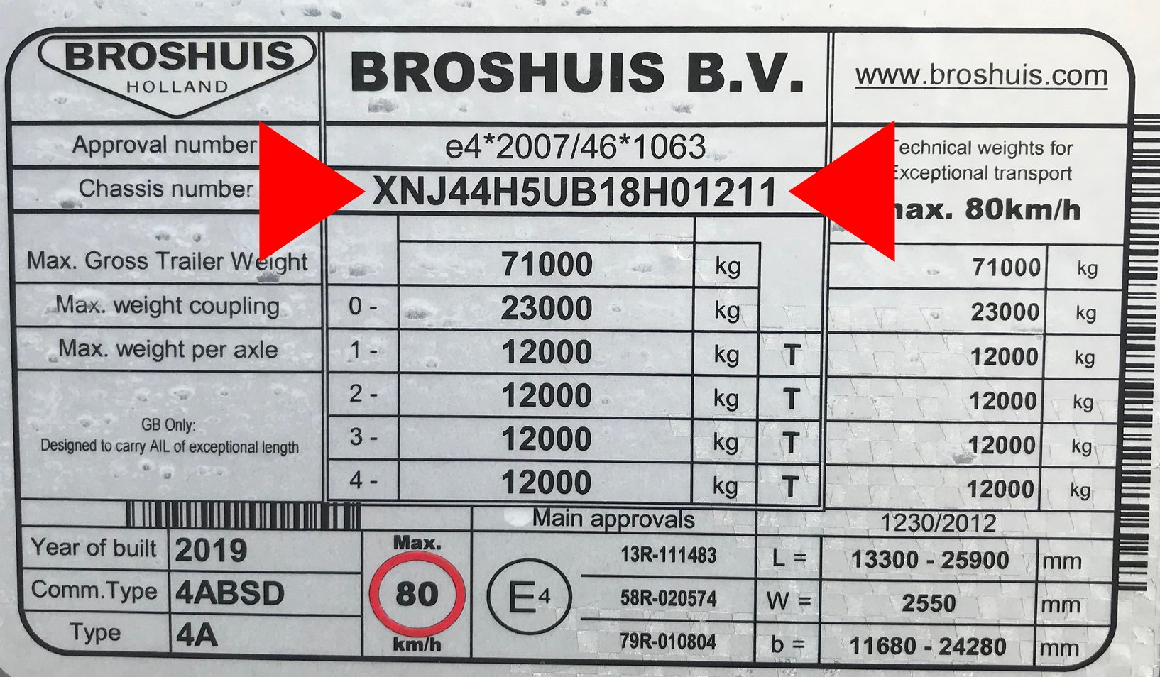 Chassis number | Broshuis